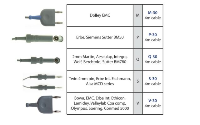 Universal Bipolar Cables - Eurosurgical